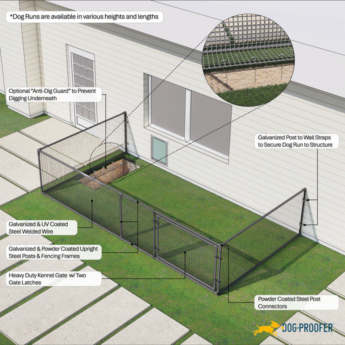 Outdoor Dog Run/Kennel Fence Kit – Dog Proofer